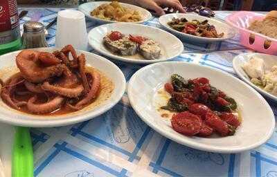 Cibi Cotti - La Cucina Della Nonna, Napoli - Menu, prezzi, valutazione ...